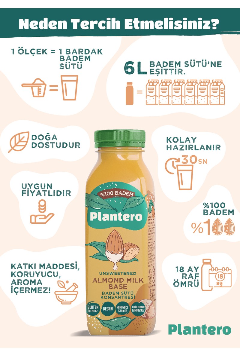 Plantero Modelleri, Fiyatları ve Ürünleri - Hepsiburada