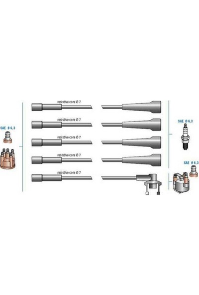 Doduco Buji Kablo Tk R11 Tx 88-Flash 1.7 88-92 -R21 1.7 F2N Doduco Buji Kablo Tk R11 Tx 88-Flash 1.7 88-92 -R21 1.7 F2N