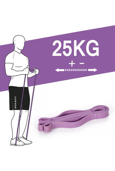 Spor Byfit 25 kg Dirençli Power Latex Güç Bandı Spor Byfit 25 kg Dirençli Power Latex Güç Bandı