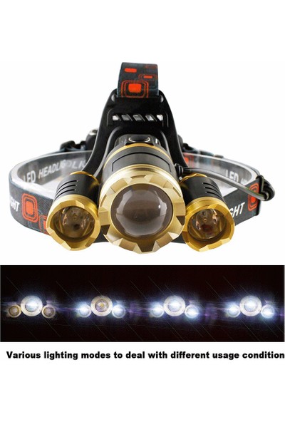 Janva Özel Harekat Kafa Feneri Sat-Jasad-Fbı-Balıkçı-Yürüyüş- USB Şarj Janva Özel Harekat Kafa Feneri Sat-Jasad-Fbı-Balıkçı-Yürüyüş- USB Şarj