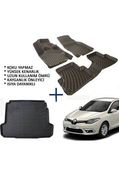 Carx Renault Fluence 3D Havuzlu Oto Paspas Ve Bagaj Havuzu (2009 Ve Üzeri) Carx Renault Fluence 3D Havuzlu Oto Paspas Ve Bagaj Havuzu (2009 Ve Üzeri)