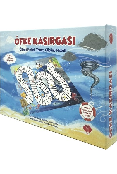 Öfke Kasırgası