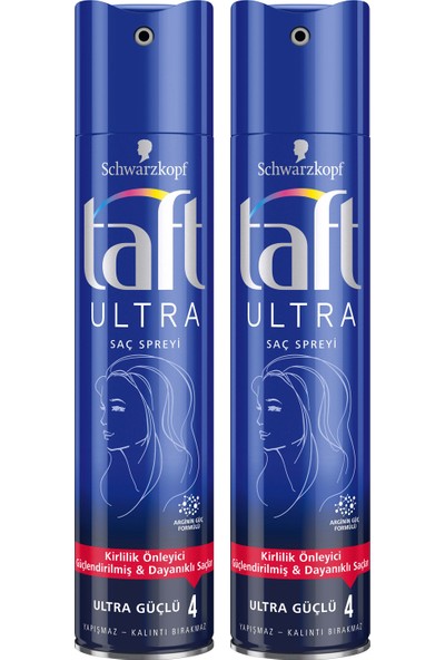 Taft Ultra Güçlü Sprey 250 ml x 2 Adet