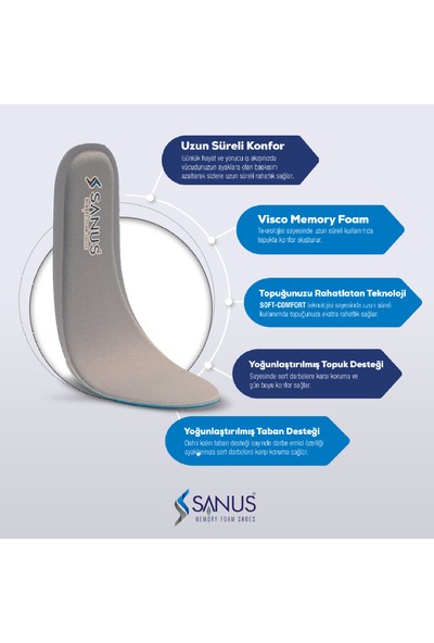 Sanus M300 Visco Memory Foam Günlük Unisex Gri Tabanlık Sanus M300 Visco Memory Foam Günlük Unisex Gri Tabanlık