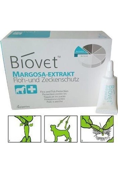 Bioveta Bio Vet Ufak Irk ve Yavru Köpek Parazit Damlası 4 Lü Bioveta Bio Vet Ufak Irk ve Yavru Köpek Parazit Damlası 4 Lü
