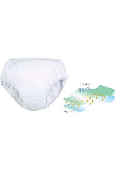 Sevi Bebe Alıştırma Külodu