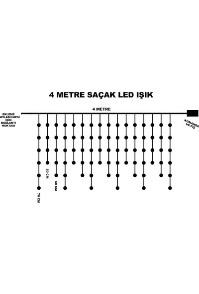 All Store 8 Fonksiyonlu Saçak LED Sarkıt LED Eklenebilir LED Süsleme LED Peri LED Işık Ledli Işık (4 Metre) All Store 8 Fonksiyonlu Saçak LED Sarkıt LED Eklenebilir LED Süsleme LED Peri LED Işık Ledli Işık (4 Metre)