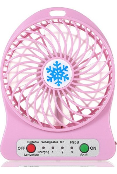 Coverzone 3 Kademeli Şarjlı Masa Üstü Usb Mini Taşınabilir Vantilatör Fan Pembe Coverzone 3 Kademeli Şarjlı Masa Üstü Usb Mini Taşınabilir Vantilatör Fan Pembe