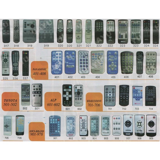 Huayu Universal RC-820J+B Akıllı Projeksiyon Kumandası Fiyatı