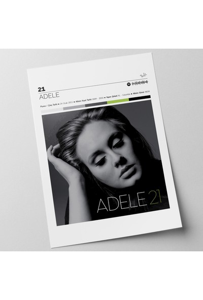 Adele 21 Albümü Spotify Barkodlu Çerçevesiz Albüm Poster Adele 21 Albümü Spotify Barkodlu Çerçevesiz Albüm Poster