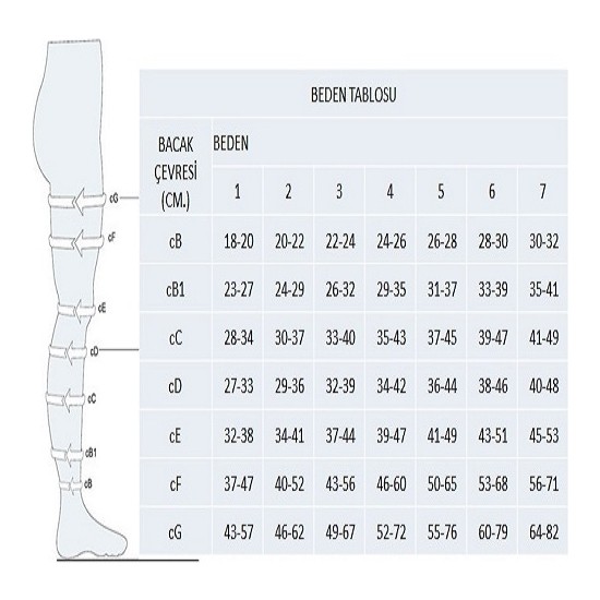 Varimed Diz Alti Yüksek Basinç (Ccl3) Açik Burun Destek Fiyatı