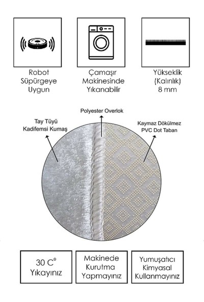 Viyana Home Dijital Baskılı Kaymaz Taban Yıkanabilir Modern Çocuk Odası Halısı VHÇ-HP-723 Viyana Home Dijital Baskılı Kaymaz Taban Yıkanabilir Modern Çocuk Odası Halısı VHÇ-HP-723