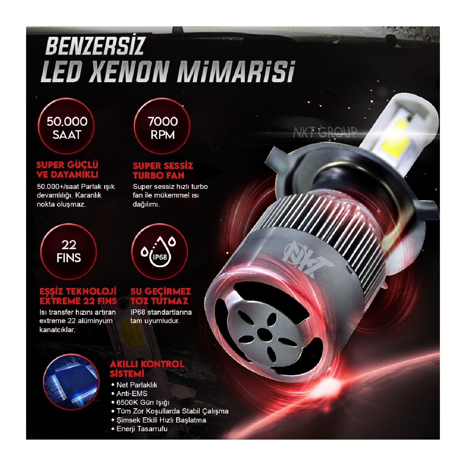 NKT GROUP H1 White Beyaz LED Xenon Far Ledi LED Zenon Far Fiyatı