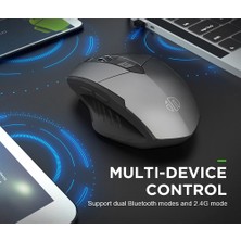 Touchpad Mouse Modelleri ve Fiyatları & Satın Al