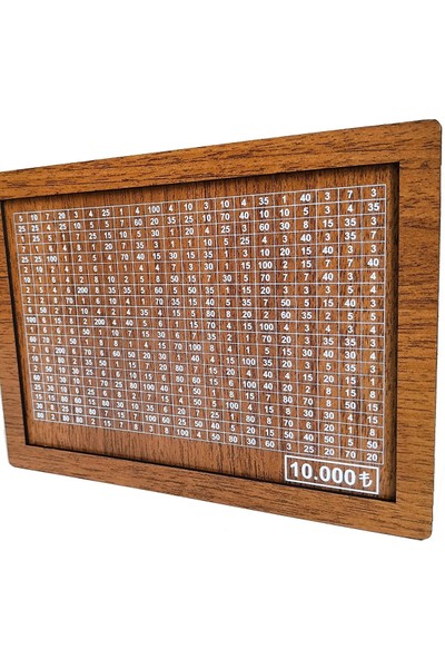 Hataylazerkesim 10.000TL Hedef Kumbarası Para Kutusu Kalem Hediyeli Hataylazerkesim 10.000TL Hedef Kumbarası Para Kutusu Kalem Hediyeli