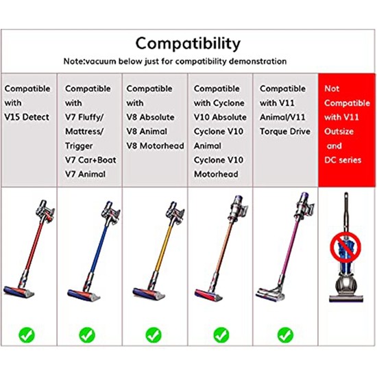 Gorgeous Dyson İçin Uzatma Hortumu ve Tetik Kilidi - Gri Fiyatı