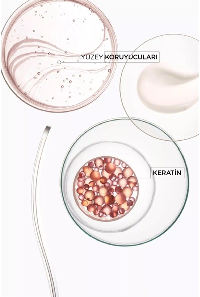 Kerastase Discipline Bain Fluidealiste Asi Saçlar Için Sülfatsız Elektriklenme Karşıtı Şampuan 250 Ml- Kerastase Discipline Bain Fluidealiste Asi Saçlar Için Sülfatsız Elektriklenme Karşıtı Şampuan 250 Ml-