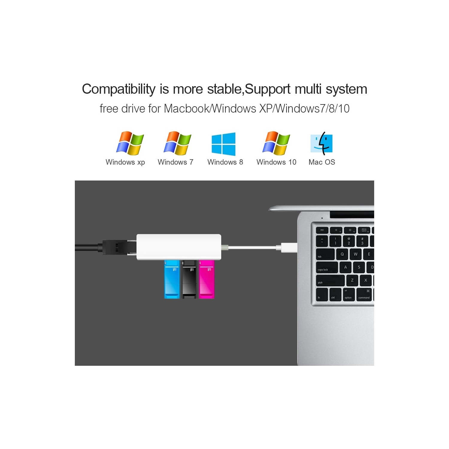 TriLine Alüminyum USB To RJ45 Ethernet + USB 3 Port Hub Fiyatı