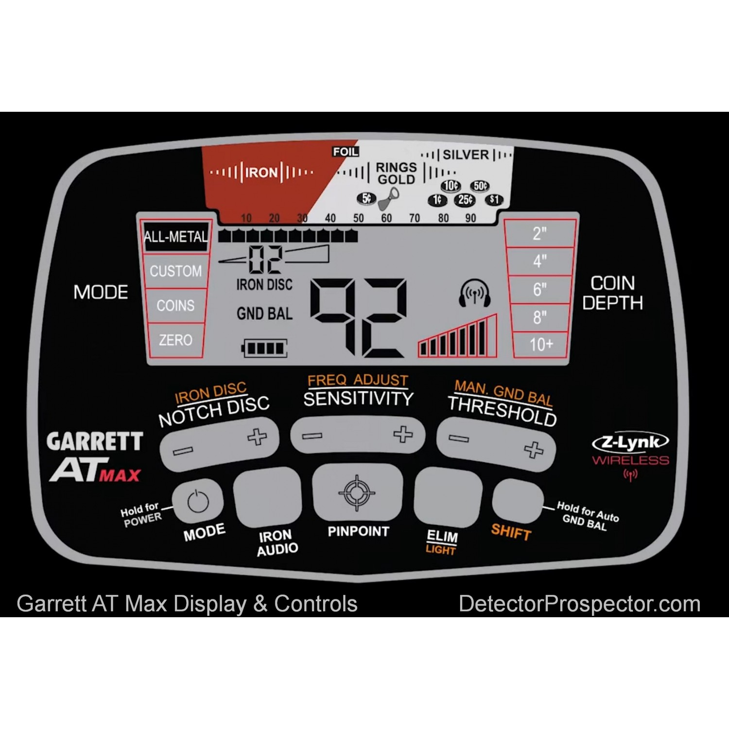 Garrett At Max Metal Dedektörü Fiyatı - Taksit Seçenekleri