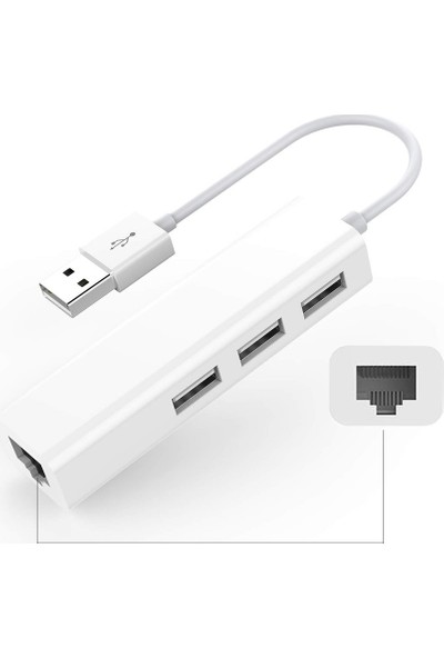 Triline Usb To Rj45 Ethernet + Usb 3 Port Hub Çoklayıcı Triline Usb To Rj45 Ethernet + Usb 3 Port Hub Çoklayıcı