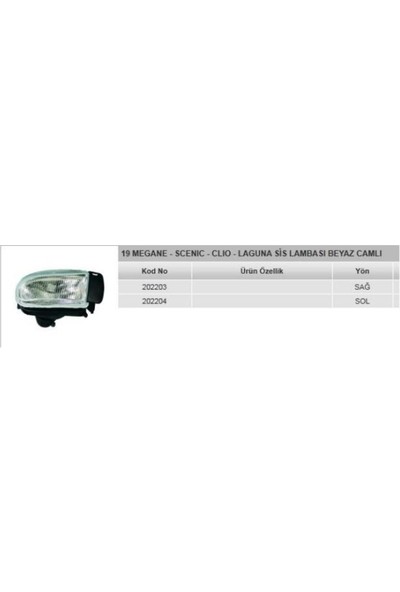 Ayfar Sis Lambası Beyaz Camlı Sağ Renault R19 Megane Scenıc Clio Laguna Em. Ayf 202203 Ayfar Sis Lambası Beyaz Camlı Sağ Renault R19 Megane Scenıc Clio Laguna Em. Ayf 202203