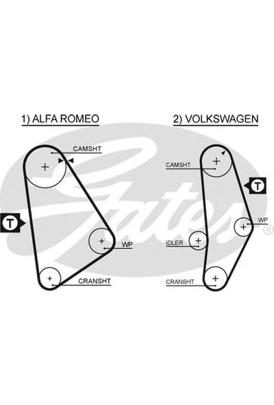 Gates Triger Kayışı 119 Dış Taunus 1.6 Gates Triger Kayışı 119 Dış Taunus 1.6