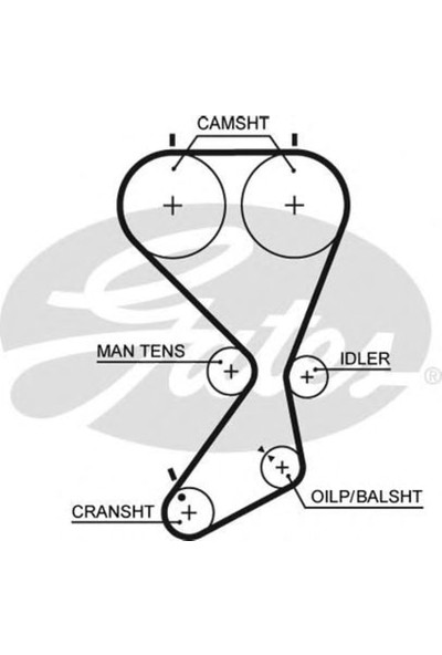 Gates Triger Kayışı 173 Dış Sonata 2.0 16V 01
