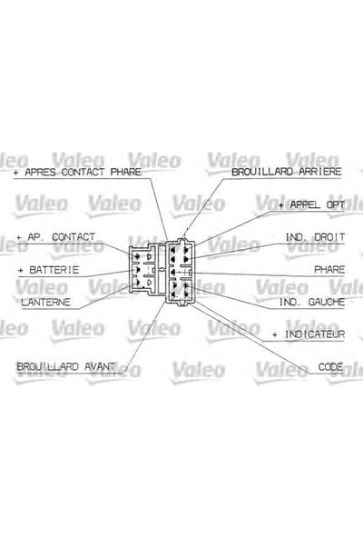 Valeo Far Sinyal Korna Kolu Xantıa