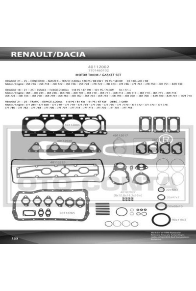 Oto-Conta Motor Takım Conta Keçelı R21 Trafıc 2.0 Oto-Conta Motor Takım Conta Keçelı R21 Trafıc 2.0