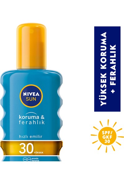 Nivea Sun Koruma&Ferahlik Serinleten Transparan Güneş Spreyi Gkf 30 200 Ml Nivea Sun Koruma&Ferahlik Serinleten Transparan Güneş Spreyi Gkf 30 200 Ml
