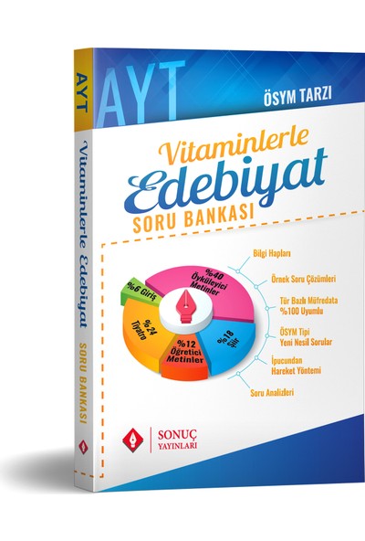 Sonuç Yayınları AYT Vitaminlerle Edebiyat Soru Bankası 2020-2021 Sonuç Yayınları AYT Vitaminlerle Edebiyat Soru Bankası 2020-2021