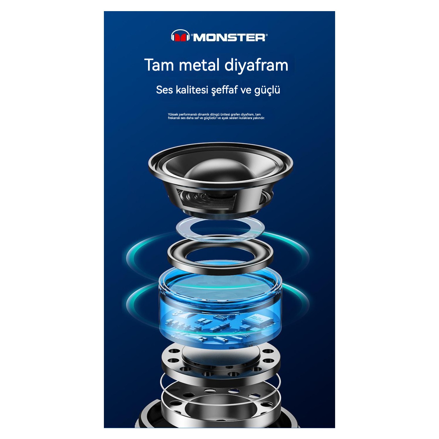 Monster XKT01 Tws Kablosuz Bluetooth Kulaklık (Yurt Fiyatı