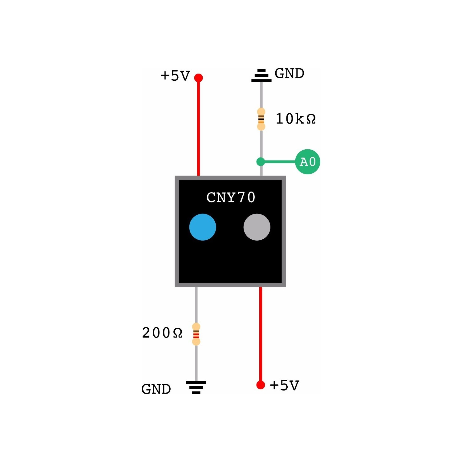 China Cny70 Kızılötesi Sensör Fiyatı - Taksit Seçenekleri