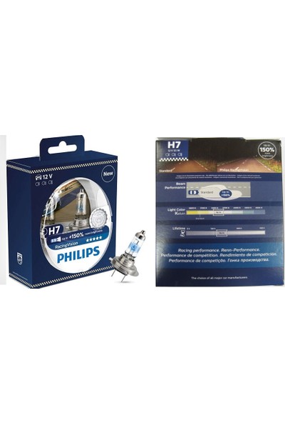 Philips 12V H7 +150 Işık Racingvision Xtreme Extreme 12972Rvs2