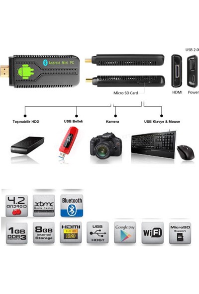 Cooper Mk808B Dual Core 1,6Ghz 1Gb Android Smart Stick 8Gb Masaüstü Bilgisayar Mini Pc Cooper Mk808B Dual Core 1,6Ghz 1Gb Android Smart Stick 8Gb Masaüstü Bilgisayar Mini Pc