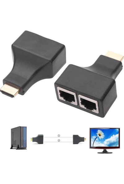 Alfais 4845 Hdmi Rj45 Cat5 6 Extender Uzatıcı Uzatma Aparatı Alfais 4845 Hdmi Rj45 Cat5 6 Extender Uzatıcı Uzatma Aparatı