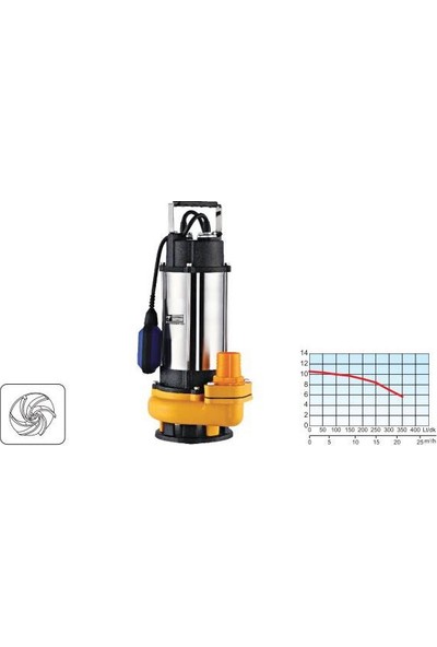 Catpower 620 Foseptik Kırıcılı Dalgıç Motoru Catpower 620 Foseptik Kırıcılı Dalgıç Motoru