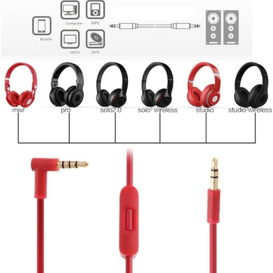 Fobun Beats Solo Studio Mixr Kulaklık Kablosu Beats Fiyatı