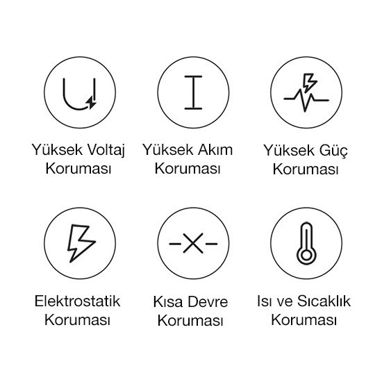 İzmirTech Hoco Ns3 Multifonksiyonel Type-C + 2 USB + 240V Fiyatı