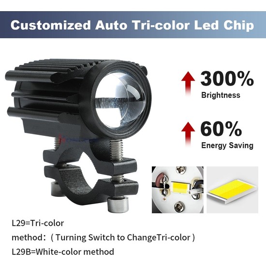 Shun 360 Derece Dönen LED Motosiklet Lambası Anahtarı Fiyatı