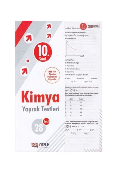 Nitelik Yayınları 10. Sınıf Kimya Yaprak Test Nitelik Yayınları 10. Sınıf Kimya Yaprak Test