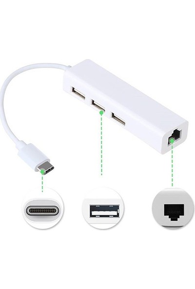 Alfais 4693 Usb 3.1 Type C Hub Ethernet Çevirici Dönüştürücü Adaptör