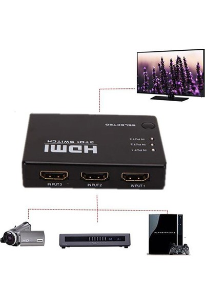 Alfais AL-4678 3 Port Hdmi Switch Çoklayıcı Çoğaltıcı Kumandalı Alfais AL-4678 3 Port Hdmi Switch Çoklayıcı Çoğaltıcı Kumandalı