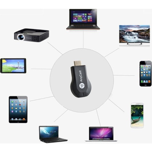 Anyast M4 Plus Full Hd Görüntü Aktarıcı Fiyatı - Taksit Seçenekleri