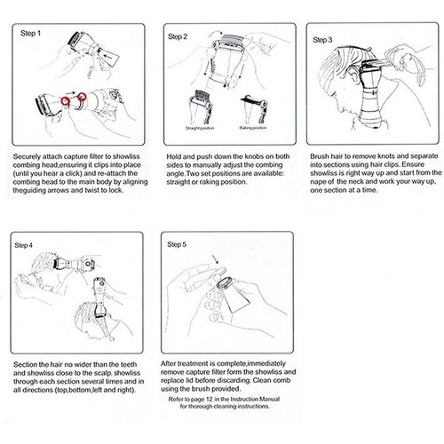 Elektrikli Evcil Hayvan Temizleme Pire Köpek Tarağı Saç Biti Fiyatı