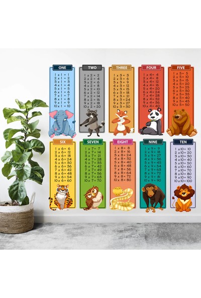 Kt Decoration Hayvanlı Eğlenceli Çarpım Tablosu Duvar Sticker Kt Decoration Hayvanlı Eğlenceli Çarpım Tablosu Duvar Sticker