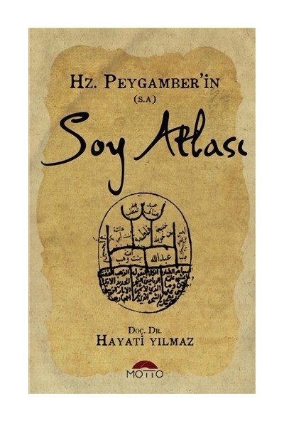 Hz. Peygamber’in Soy Atlası Hz. Peygamber’in Soy Atlası