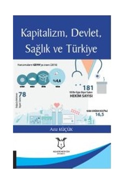 Kapitalizm, Devlet, Sağlık ve Türkiye Kapitalizm, Devlet, Sağlık ve Türkiye