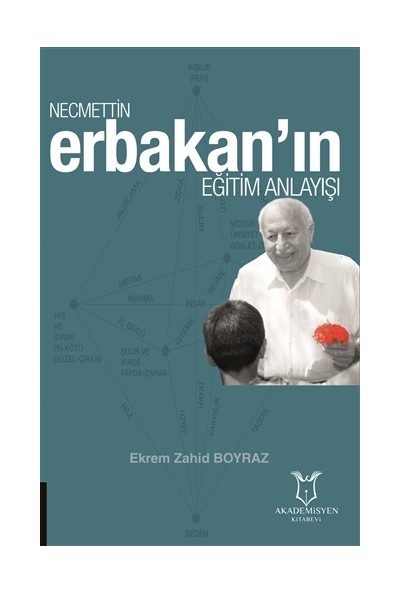 Necmettin Erbakan'ın Eğitim Anlayışı