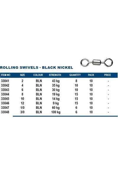 Okuma Rolling Swivels Black Fırdöndü